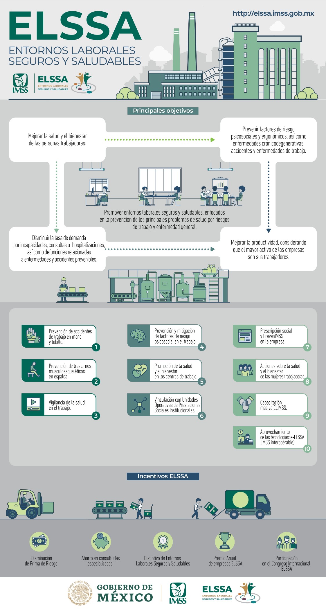 Conoce ELSSA, la nueva iniciativa del IMSS | Radar Laboral